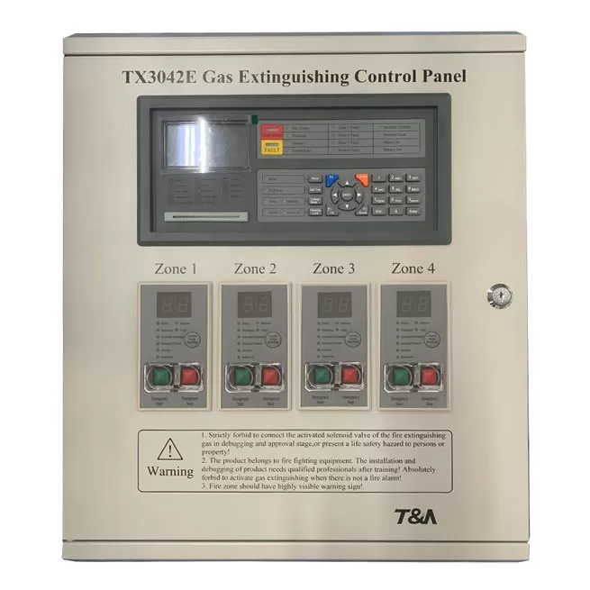 Understanding the Gas Extinguishing Control Panel
